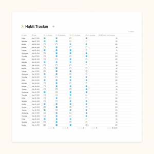 5 Best Free Notion Habit Tracker Template 2024 - Pro Template Market